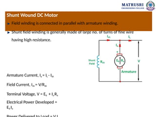 BEE DC Machines Module-II Working Principle.pptx