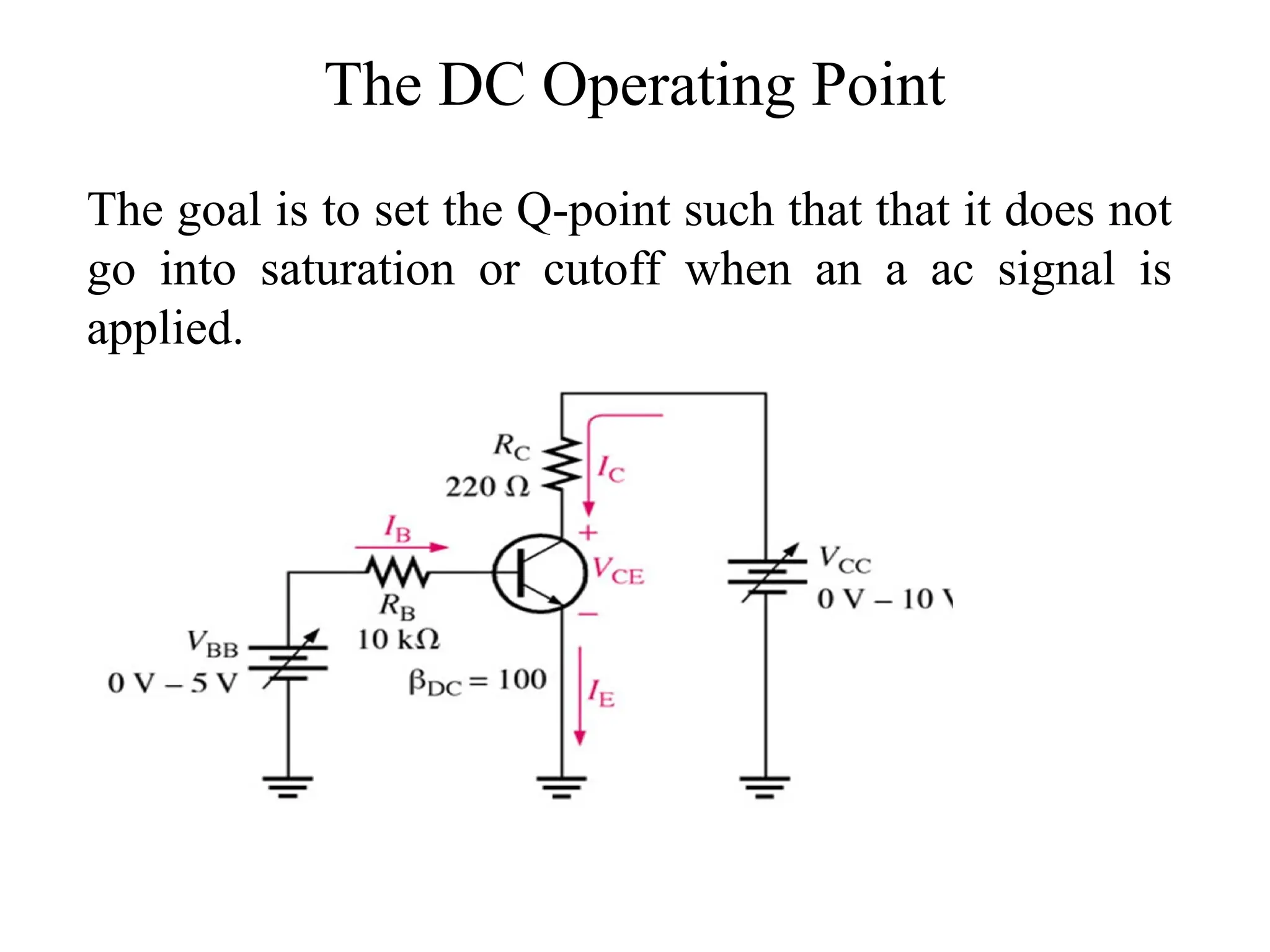 basic electronic engineering introduction | PPT