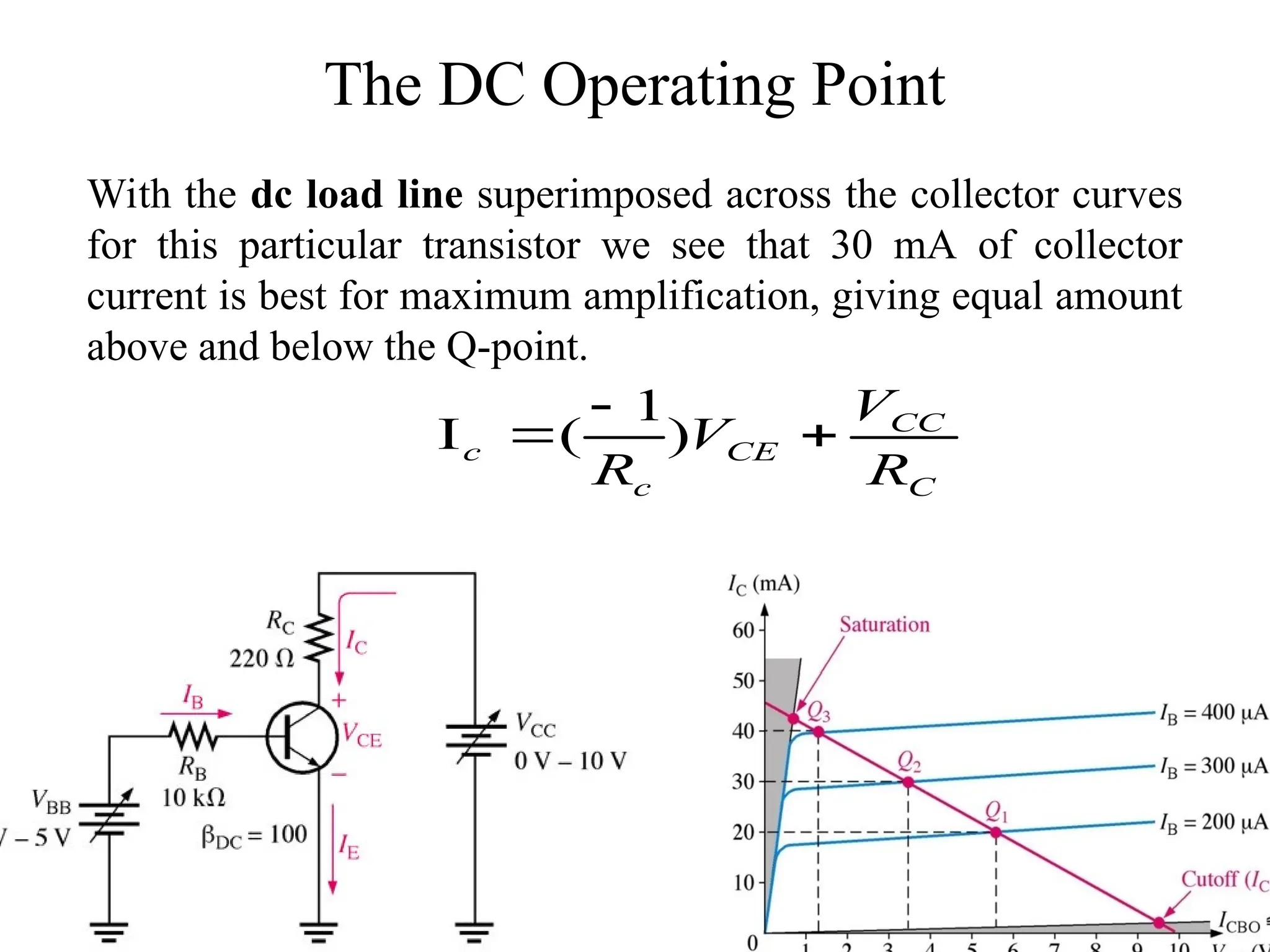 basic electronic engineering introduction | PPT