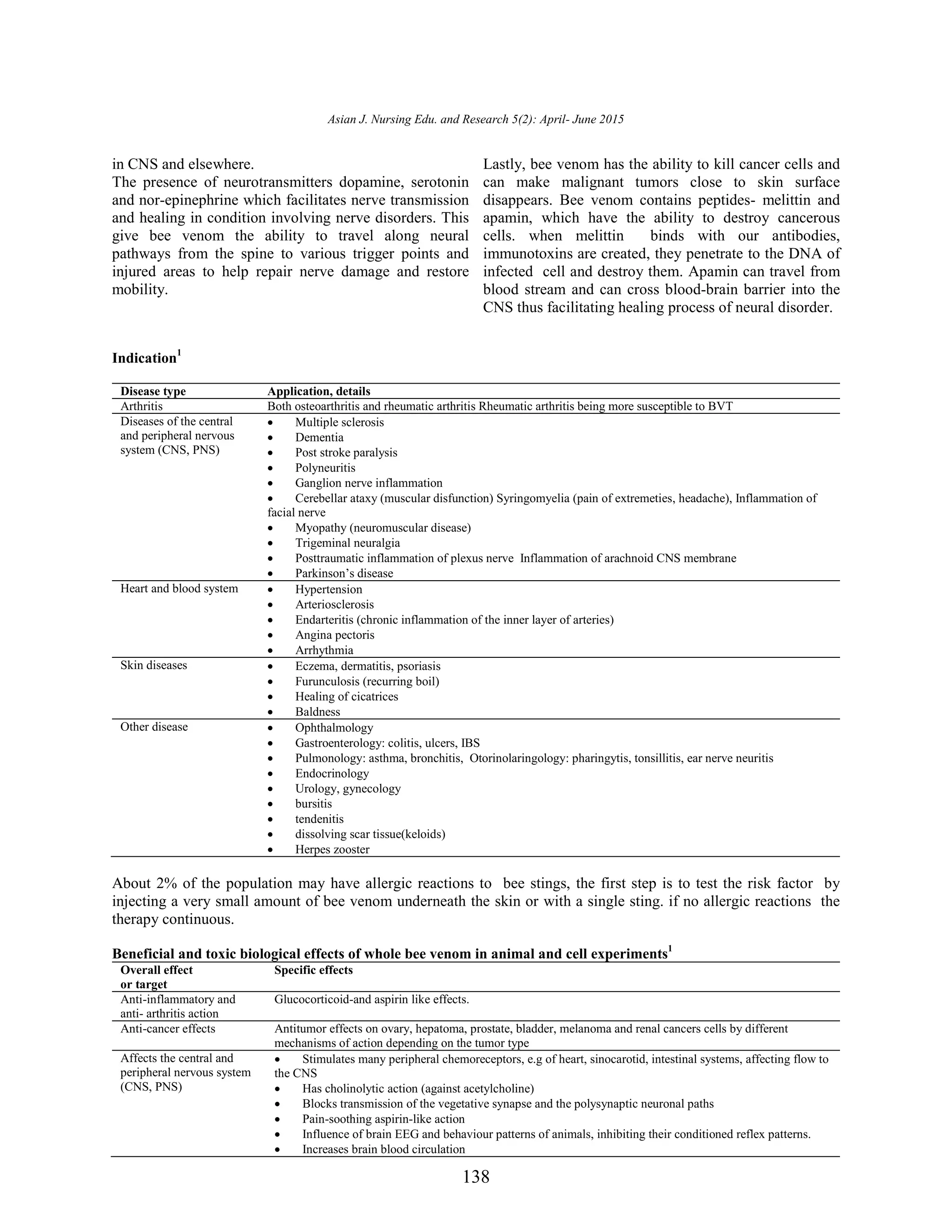 Bee venom therapy | PDF