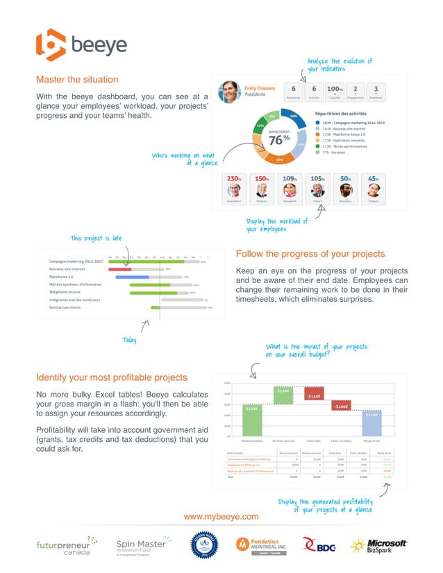 Beeye presentation | PDF