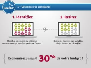 BeezUP Commercial Presentation FR | PDF