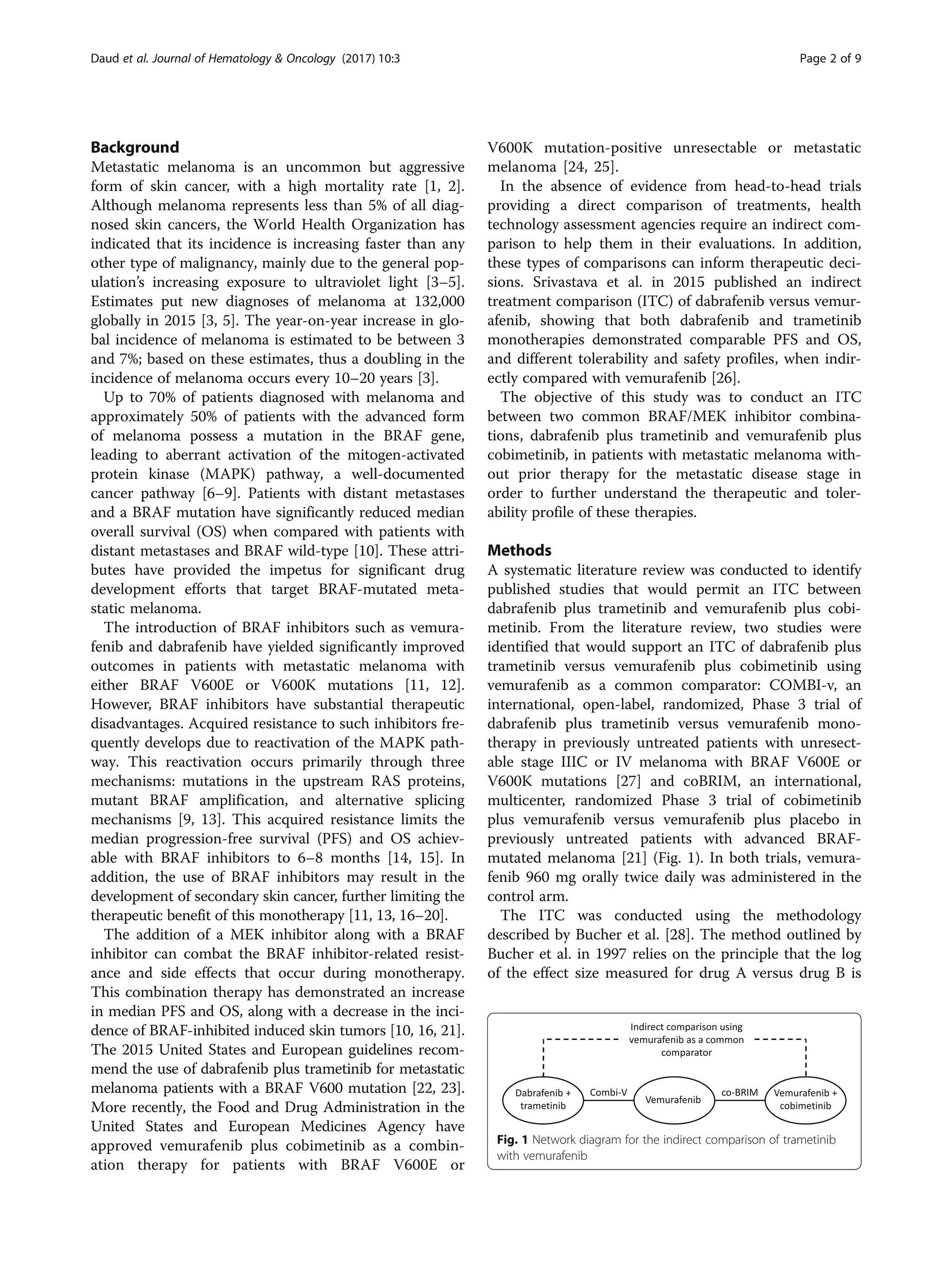 ITC in metastatic melanoma | PDF
