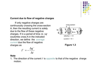 BEF 12403 - Week 1 - Electric Charge, Voltage Power and Energy.ppt