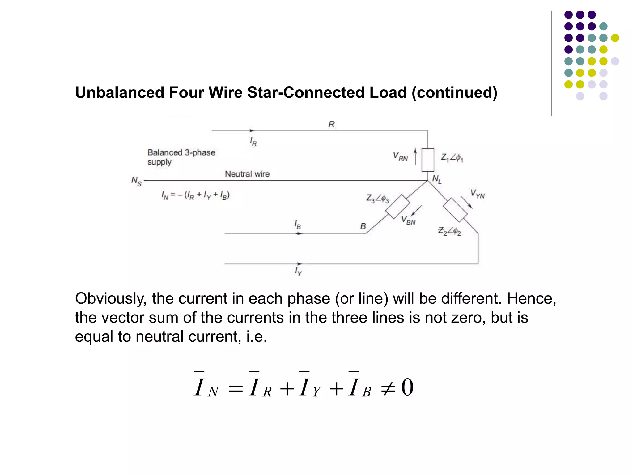BEF 23803 - Lecture 4 - Unbalanced Three - Phase Circuits.ppt