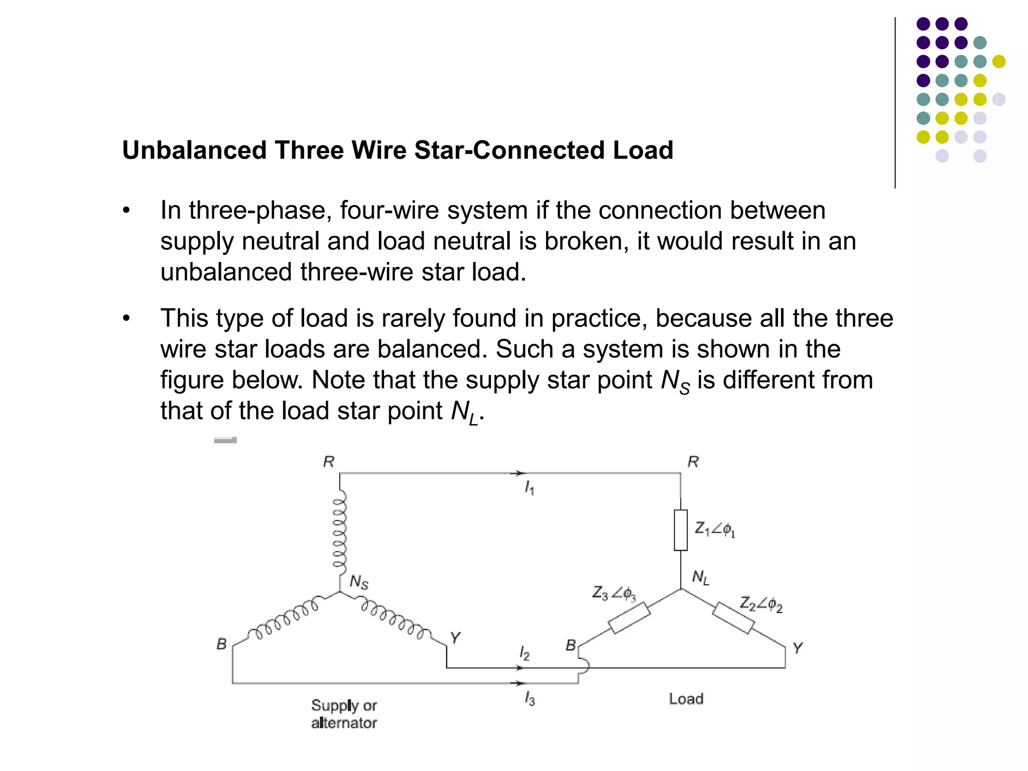 BEF 23803 - Lecture 4 - Unbalanced Three - Phase Circuits.ppt