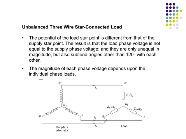BEF 23803 - Lecture 4 - Unbalanced Three - Phase Circuits.ppt | Physics ...