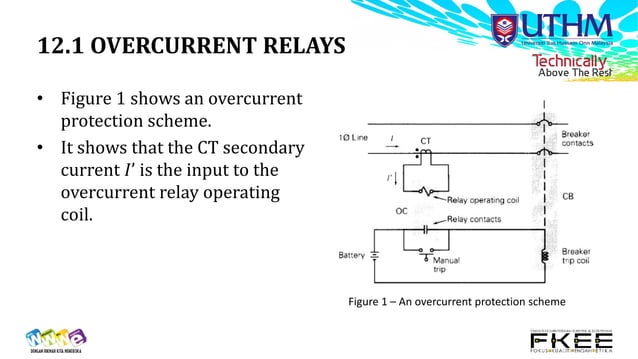 BEF43303_-_201620171_W12 Overcurrent Protection.pdf | Physics | Science