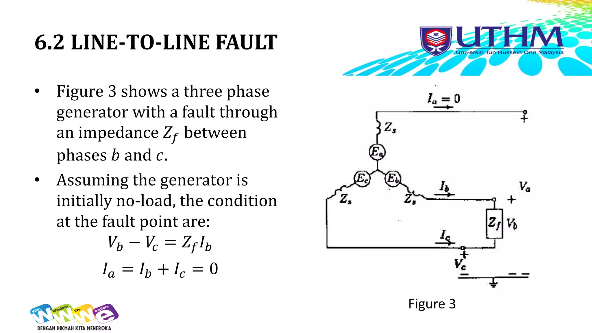 BEF43303_-_201620171_W6 Analysis of Fault.pdf