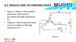 BEF43303_-_201620171_W6 Analysis of Fault.pdf