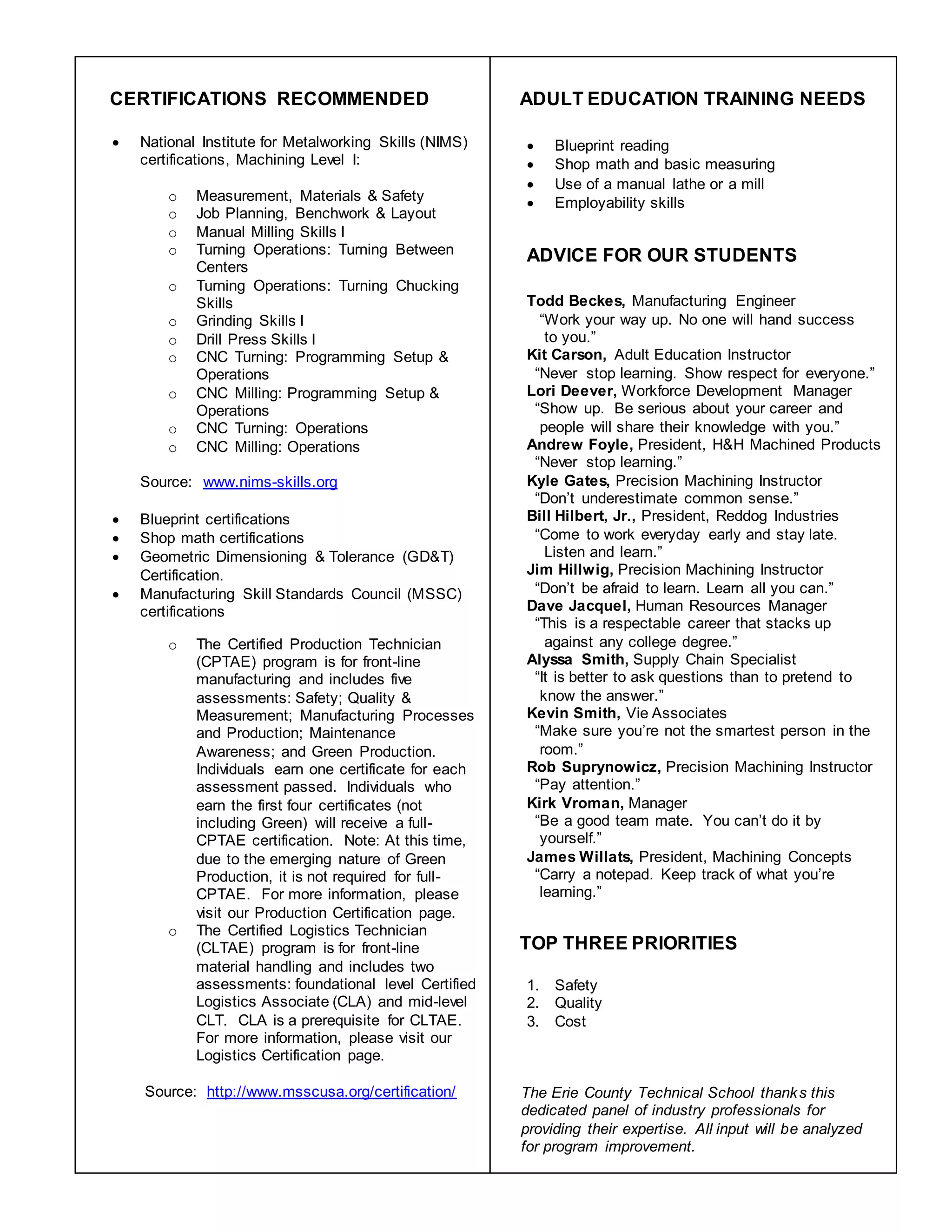 Final PMT 2 Research Chart | DOCX