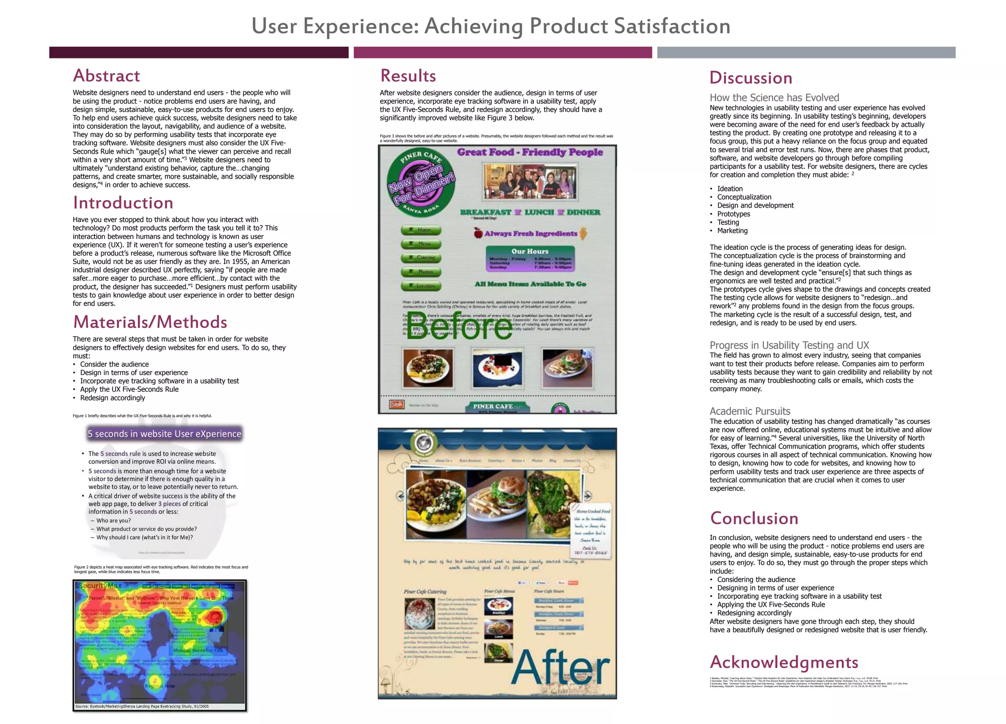 User Experience Poster | PPT