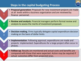 Capital Budgeting | PPT