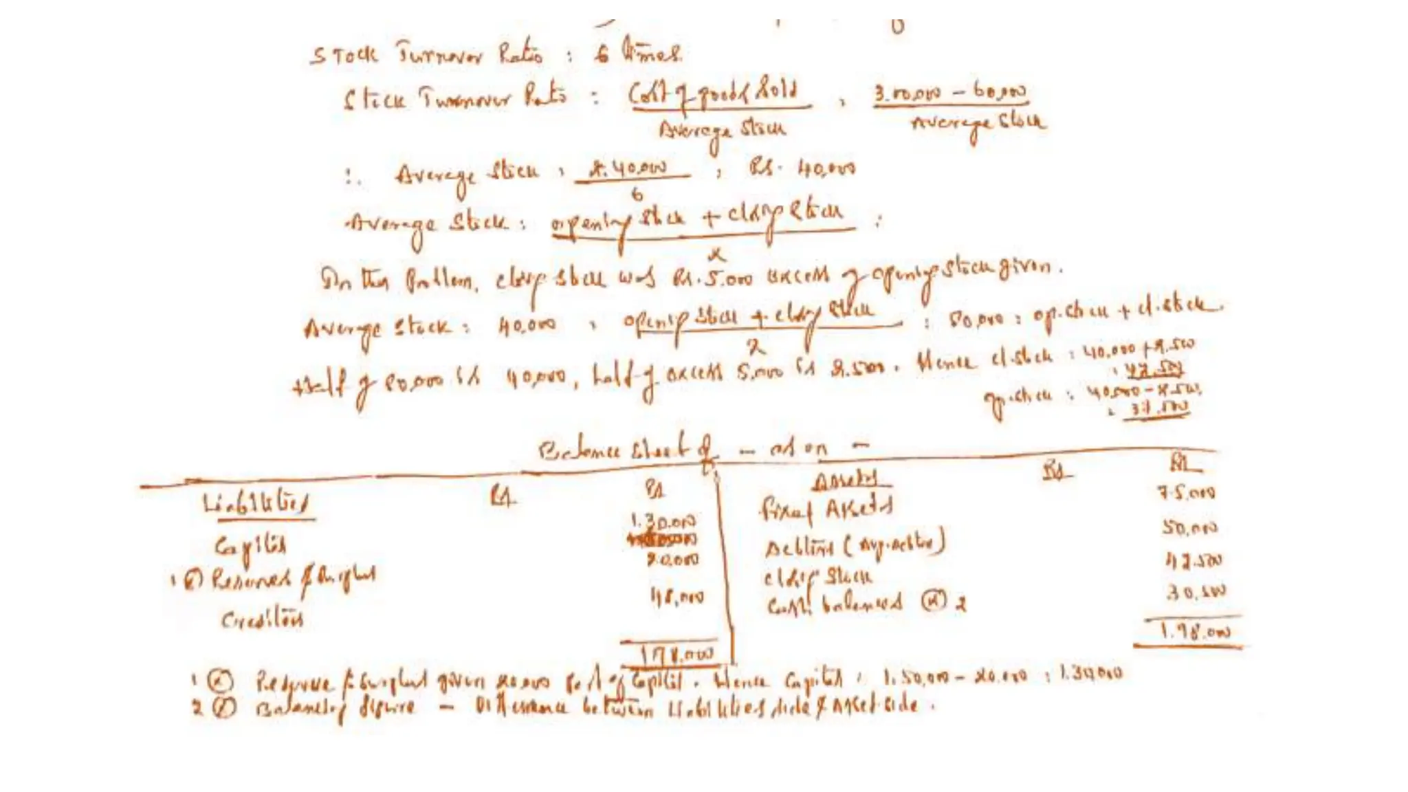 BEFA UNIT-V notes for btech students .. | PPTX