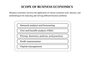 business economics and financial analysis UNIT 1.pptx