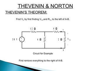 Thévenin’s Theorems | PPT