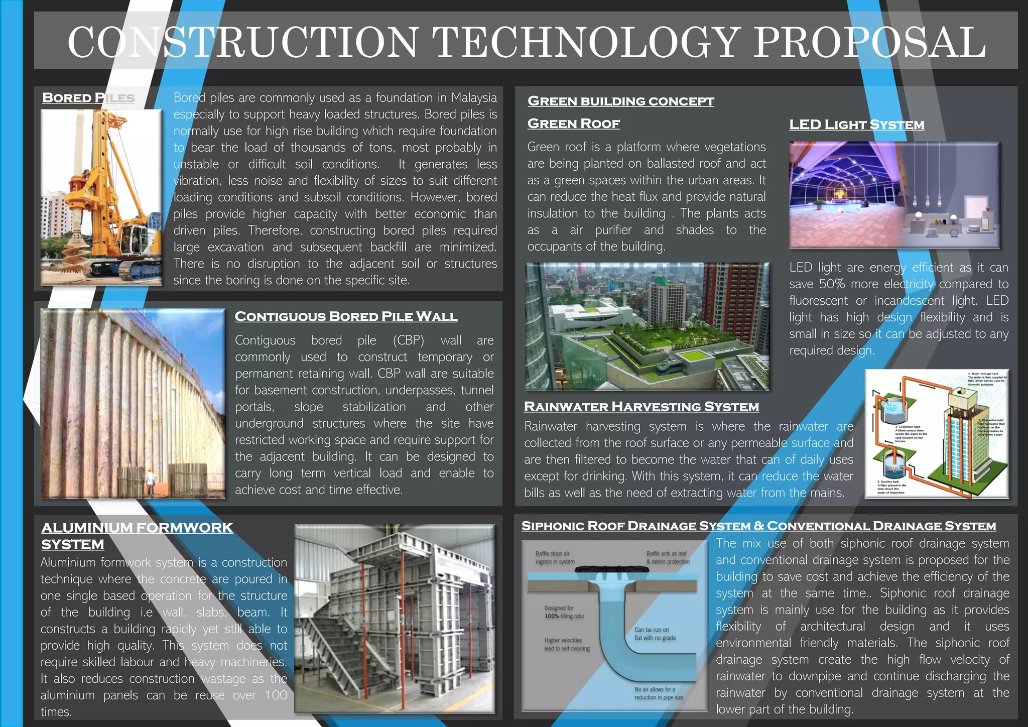 Be finalise a3 | PPT