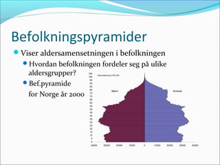Befolkningen | PPT