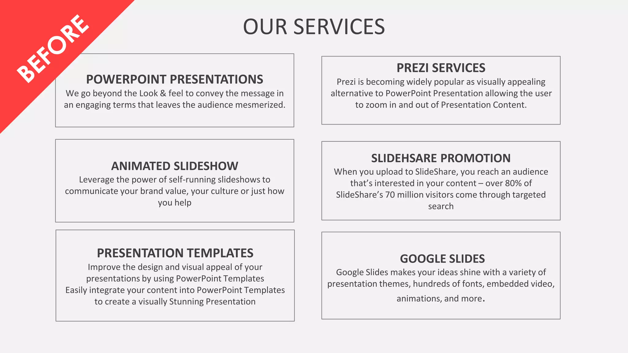 PowerPoint Presentation Design Services - Slidepanda Portfolio | PDF