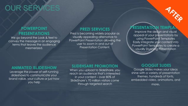 PowerPoint Presentation Design Services - Slidepanda Portfolio | PDF ...