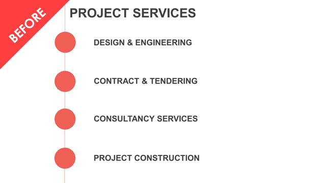 PowerPoint Presentation Design Services - Slidepanda Portfolio | PDF ...