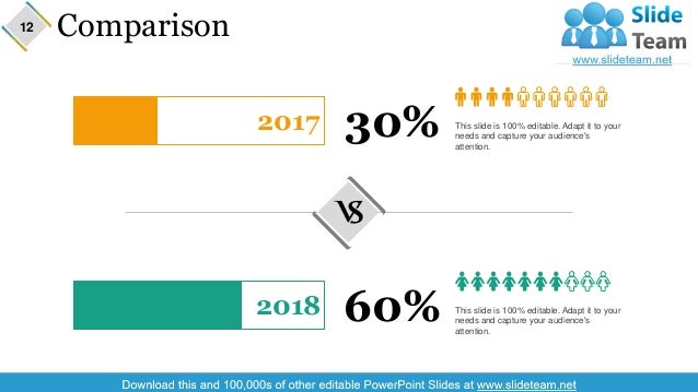 Before After PowerPoint Presentation Slides