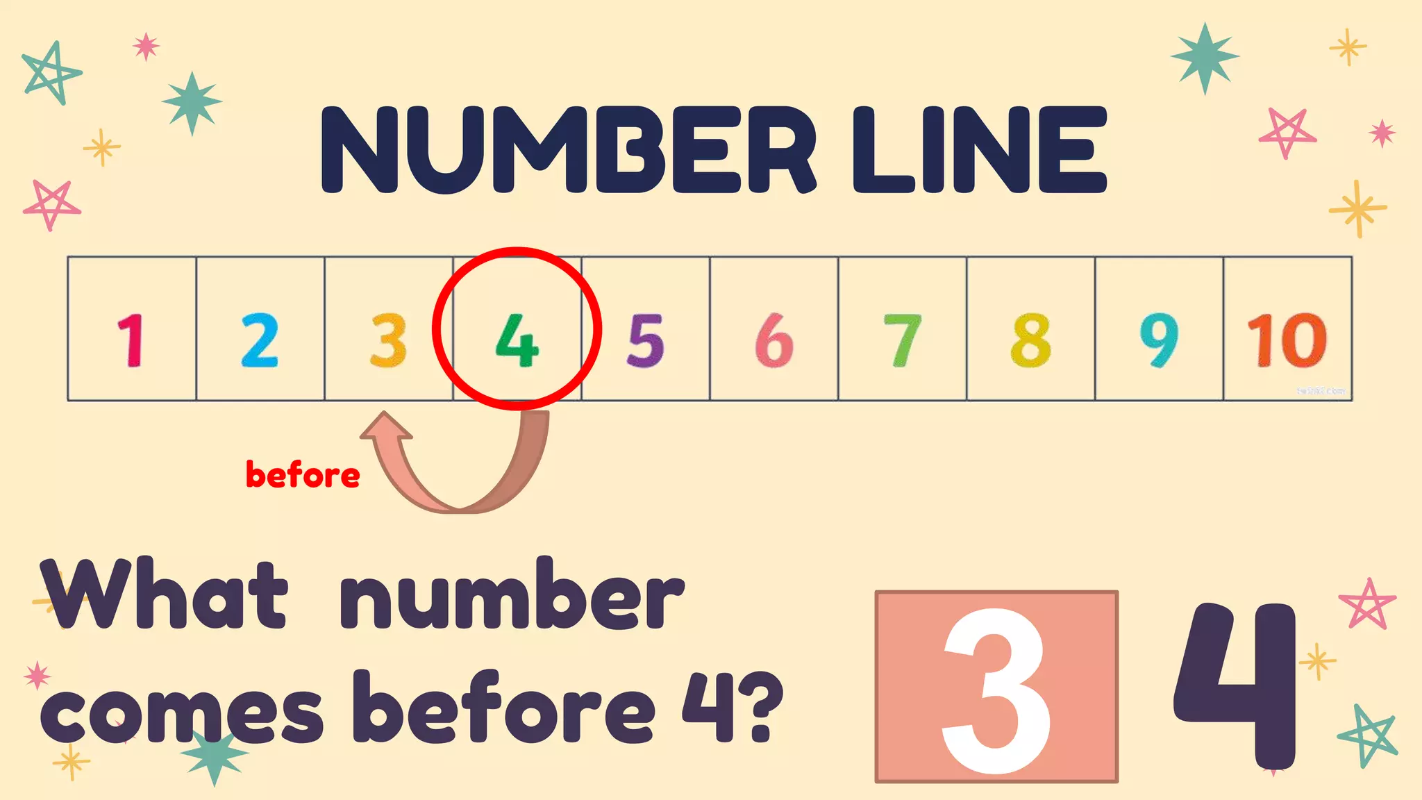 Before and After Numbers | PPTX