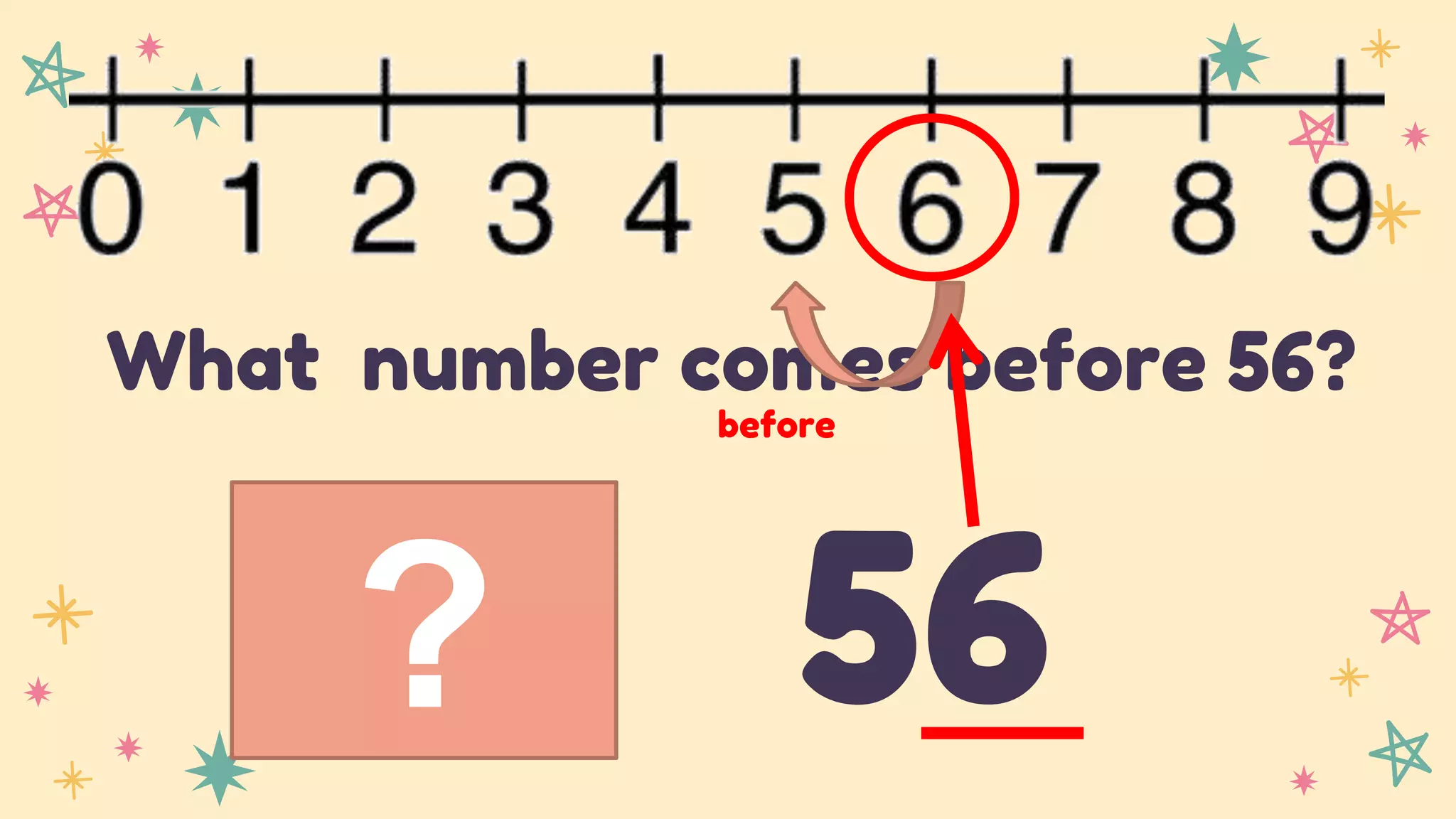 Before and After Numbers | PPTX
