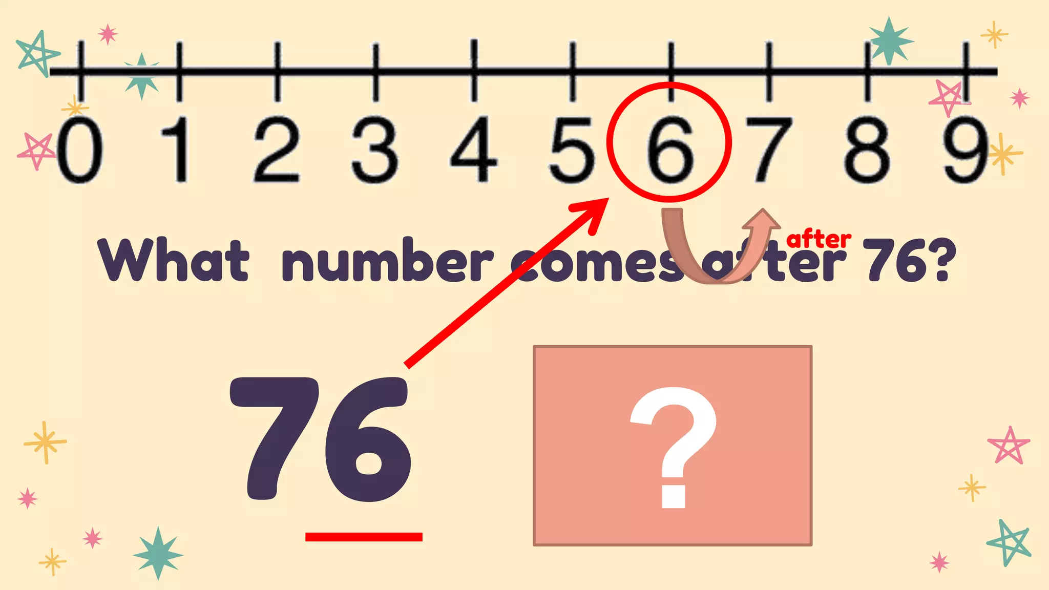 Before and After Numbers | PPTX