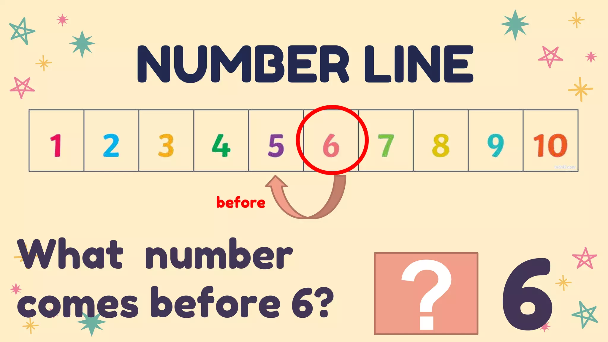 Before and After Numbers | PPTX
