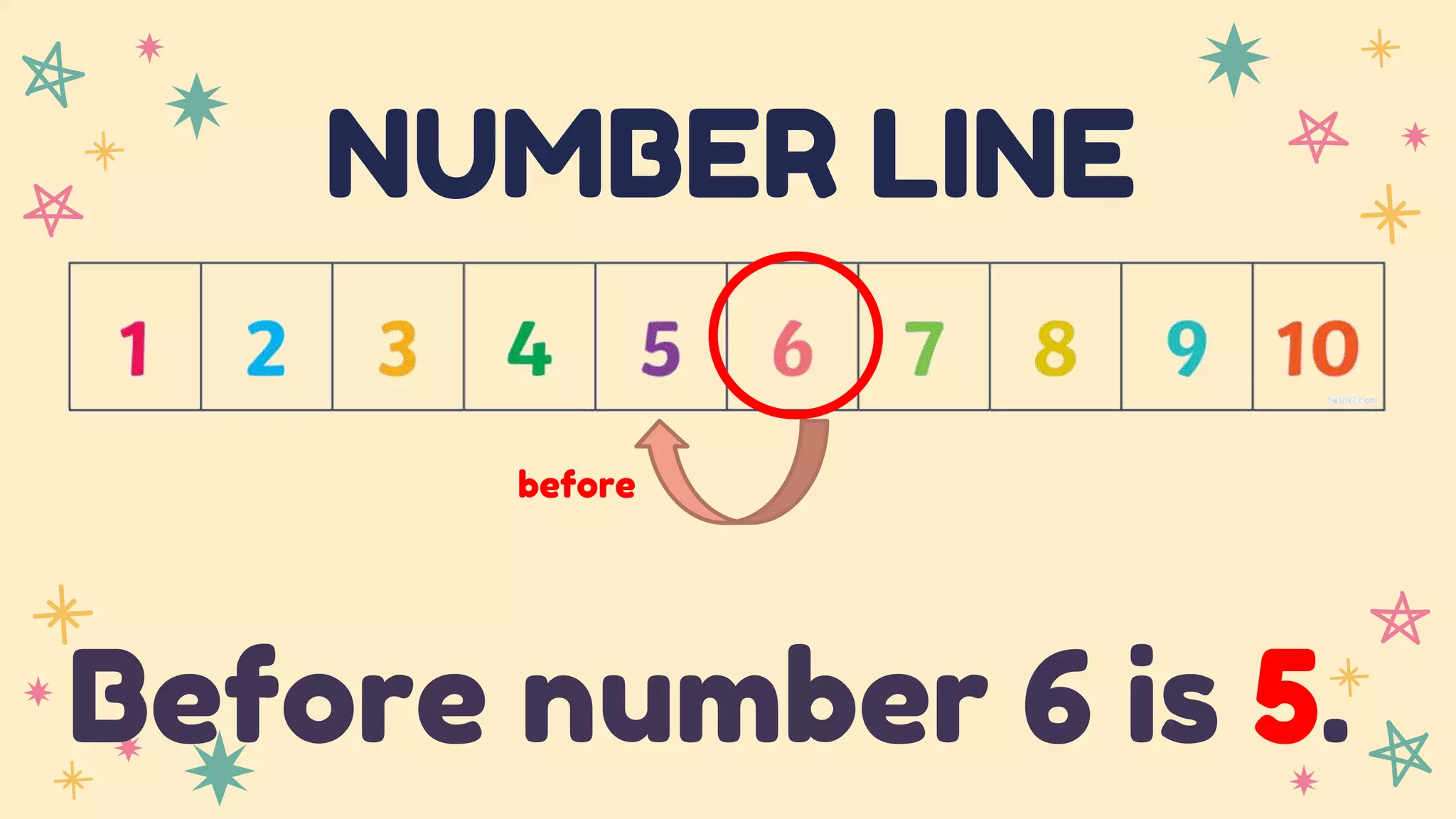 Before and After Numbers | PPTX