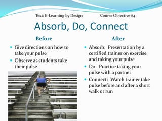 Before And After Project | PPTX | Lung and Respiratory Health ...