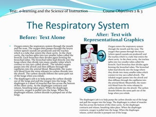 Before And After Project | PPTX | Lung and Respiratory Health ...