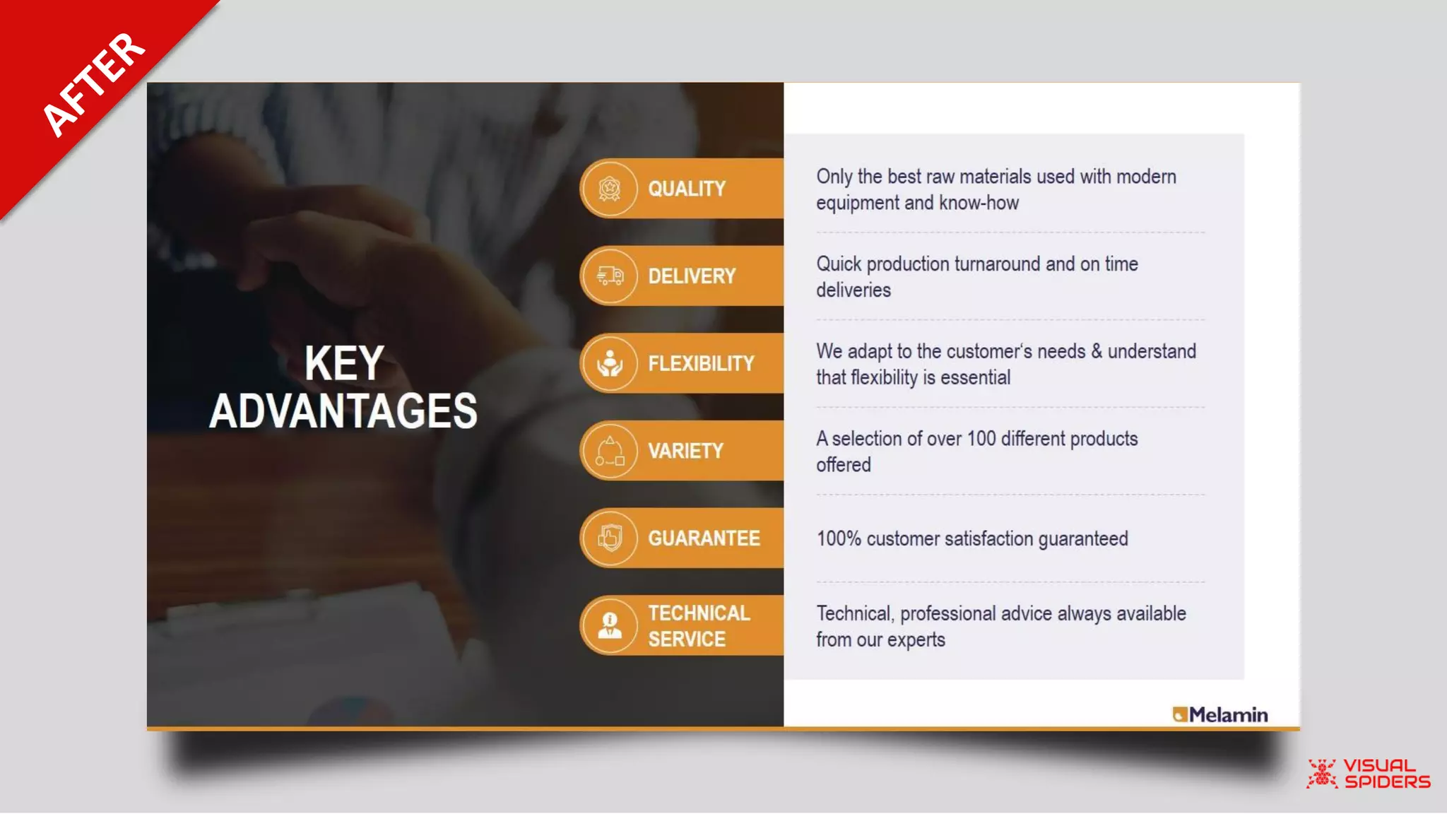 Before and after slide designs from visualspiders | PDF