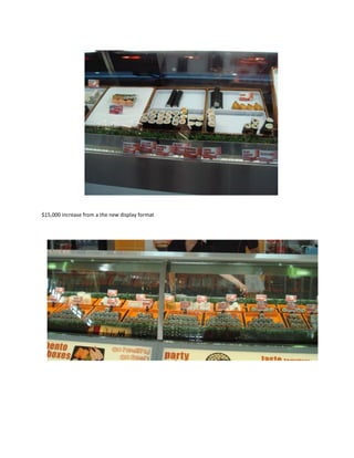 Visual Merchandising for Best Sales - Before and after shots in every ...