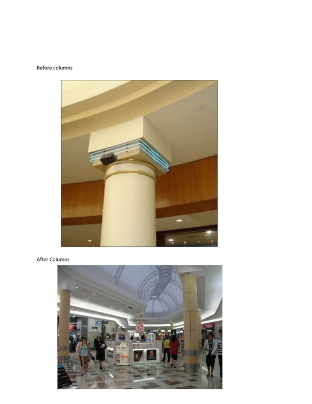 Visual Merchandising for Best Sales - Before and after shots in every ...