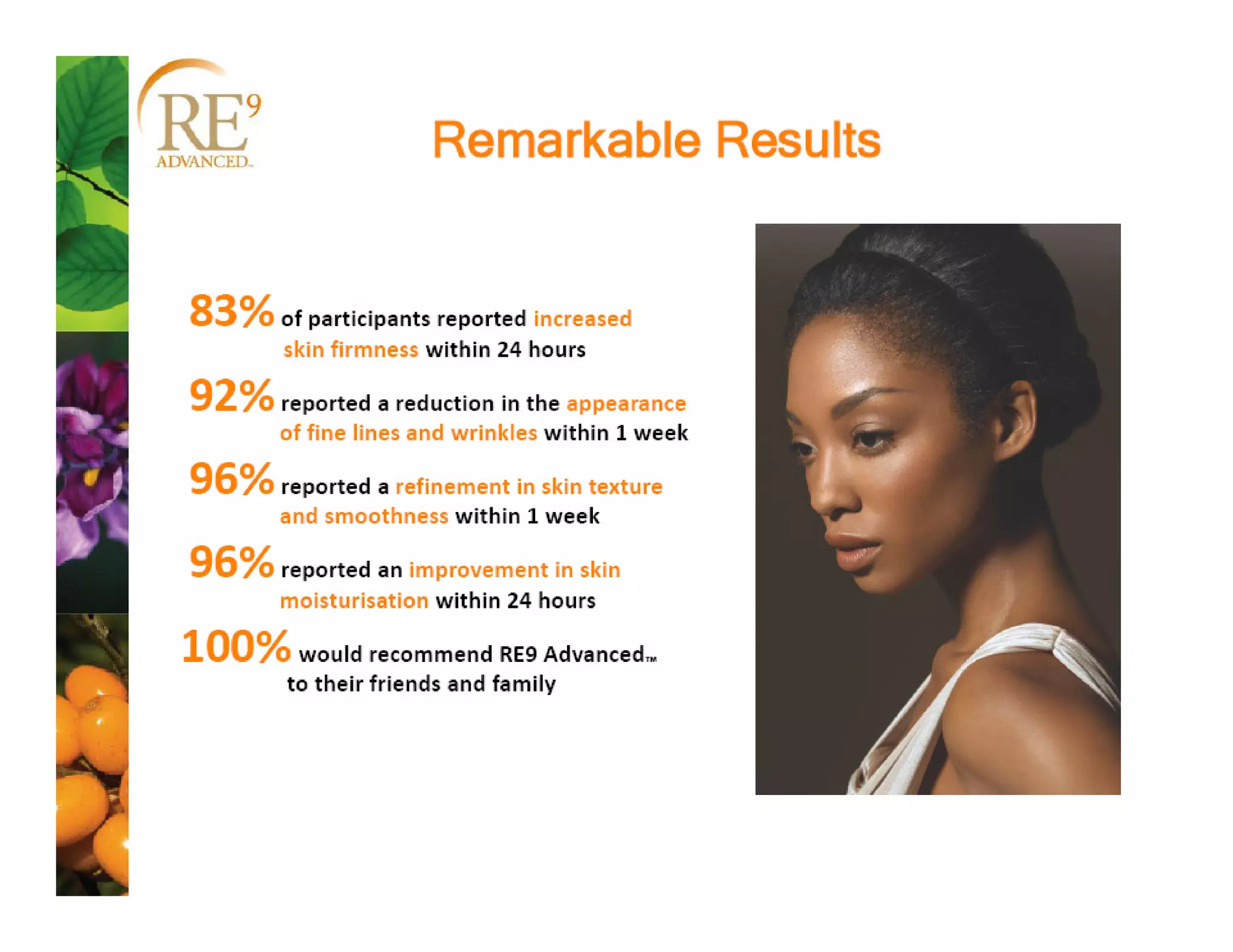 Arbonne Before And Afters Photos.September 2010 | PDF | Skin Care | Beauty