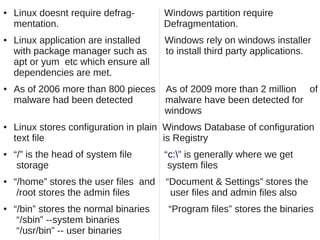 Before begining linux | PDF | Operating Systems | Computer Software and Applications