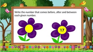 before,between and after.pOWERPOINT PRESENTATION | PPTX