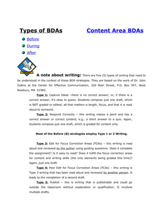 Before during after reading strategies | DOC
