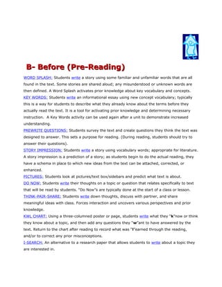 Before during after reading strategies | DOC