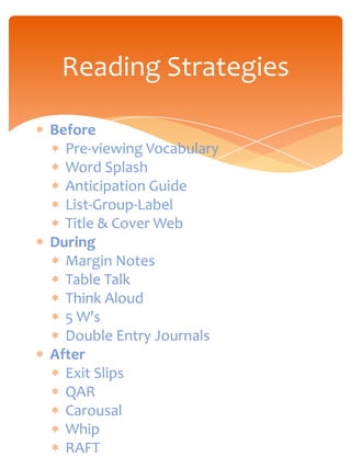 Before, During, and After Reading Strategies | PPTX