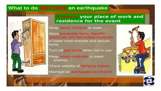 Before, During, and After an Earthquake.pptx