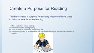 Before, during, and after reading strategies | PPTX