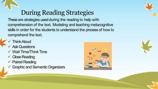 Before, during and after reading strategies convertido | PPTX