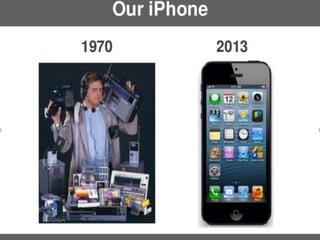 Before The Internet | PPT