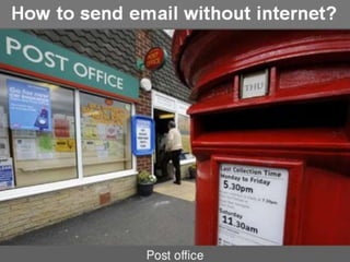 Before The Internet | PPT