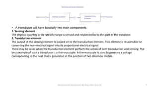 introduction to mechatronics | PPT