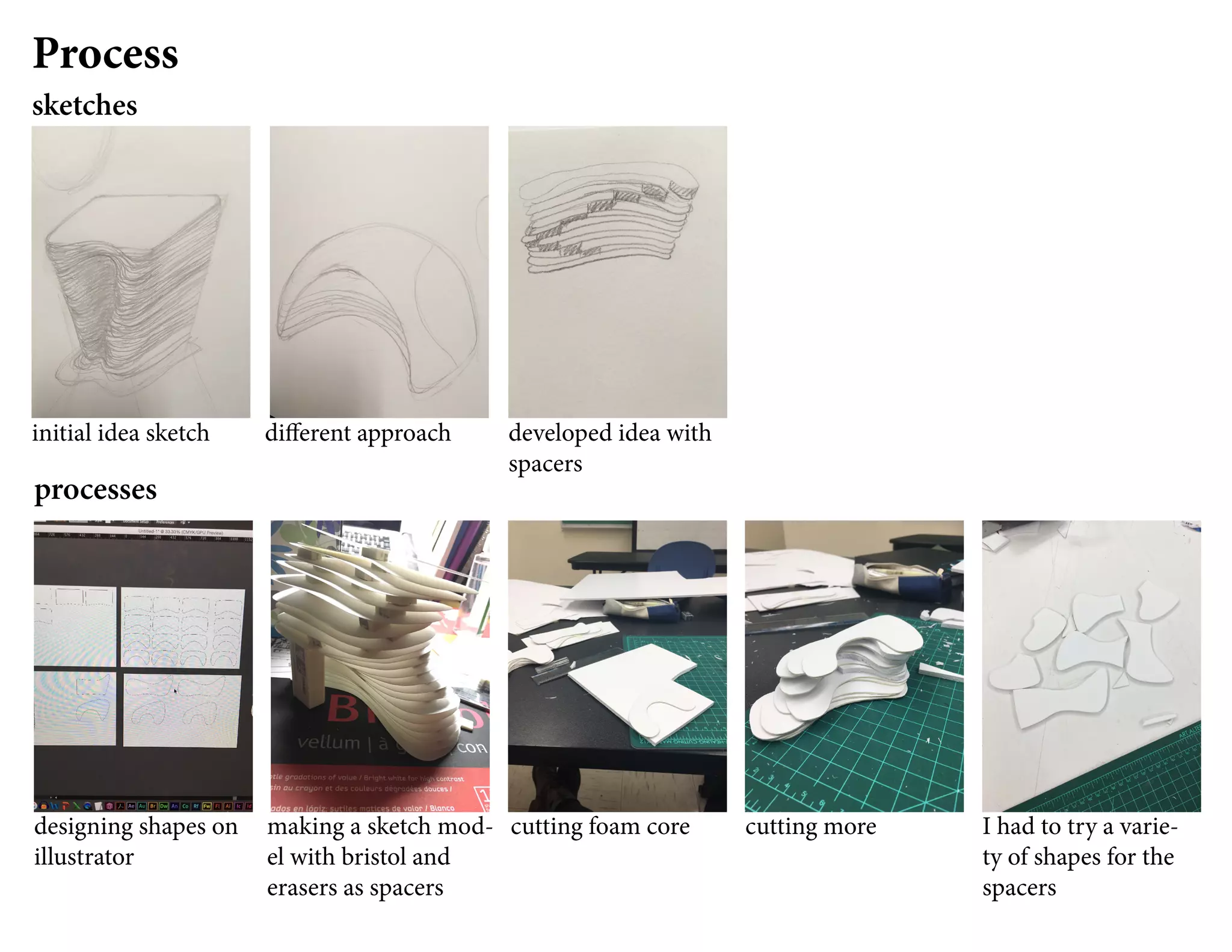 Before shin dimensional transition revised process document | PPT