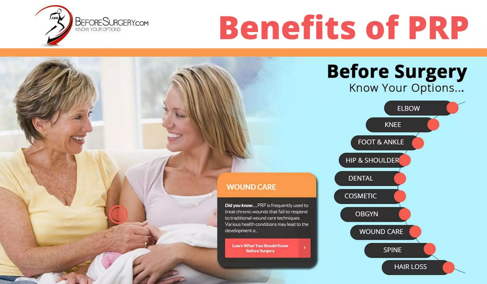 Benefits of PRP (Platelet Rich Plasma) | PDF